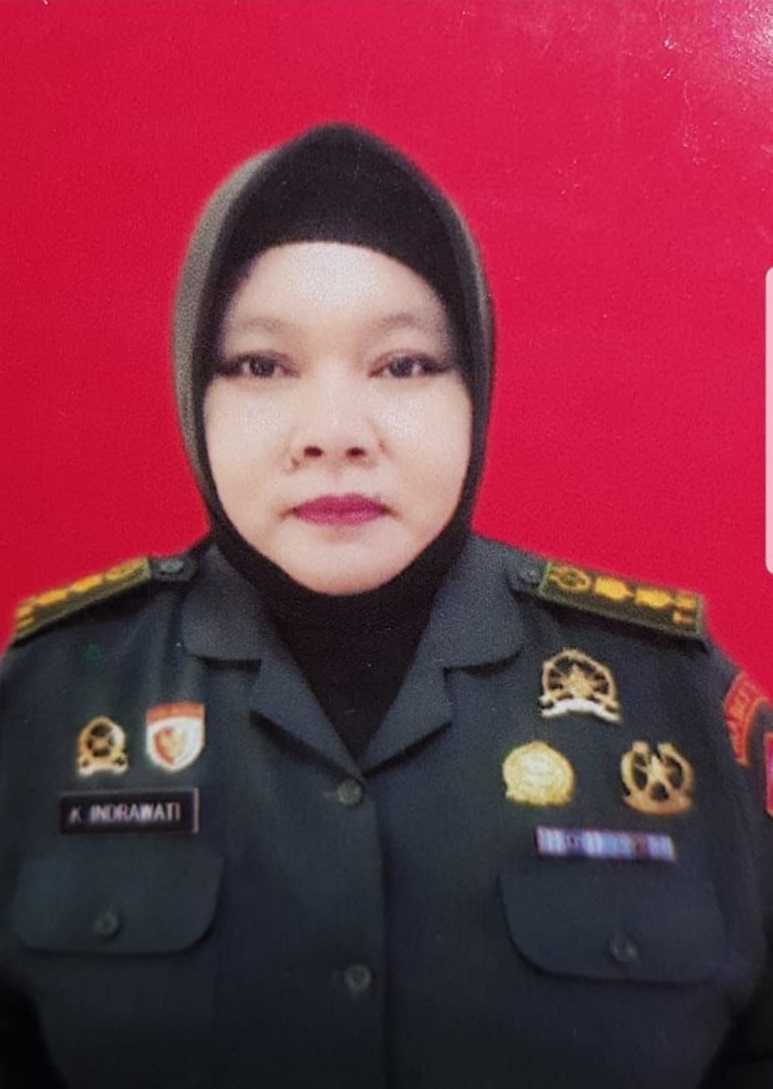 Profil Hakim – Pengadilan Militer III-14 Denpasar