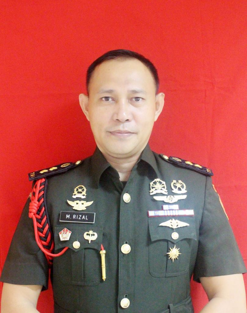 Profil Hakim – Pengadilan Militer III-14 Denpasar